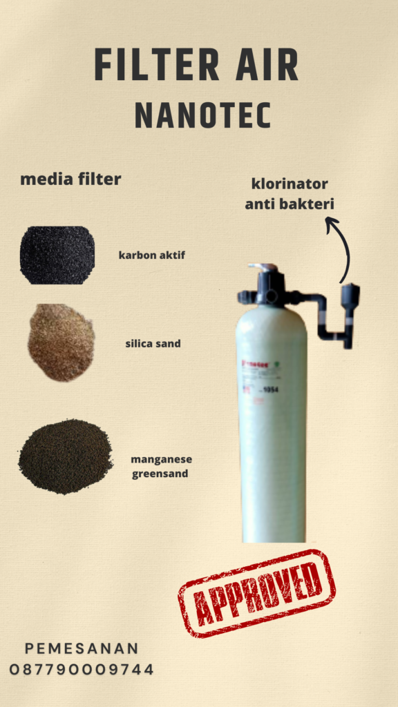 FILTER AIR – Hidrofile